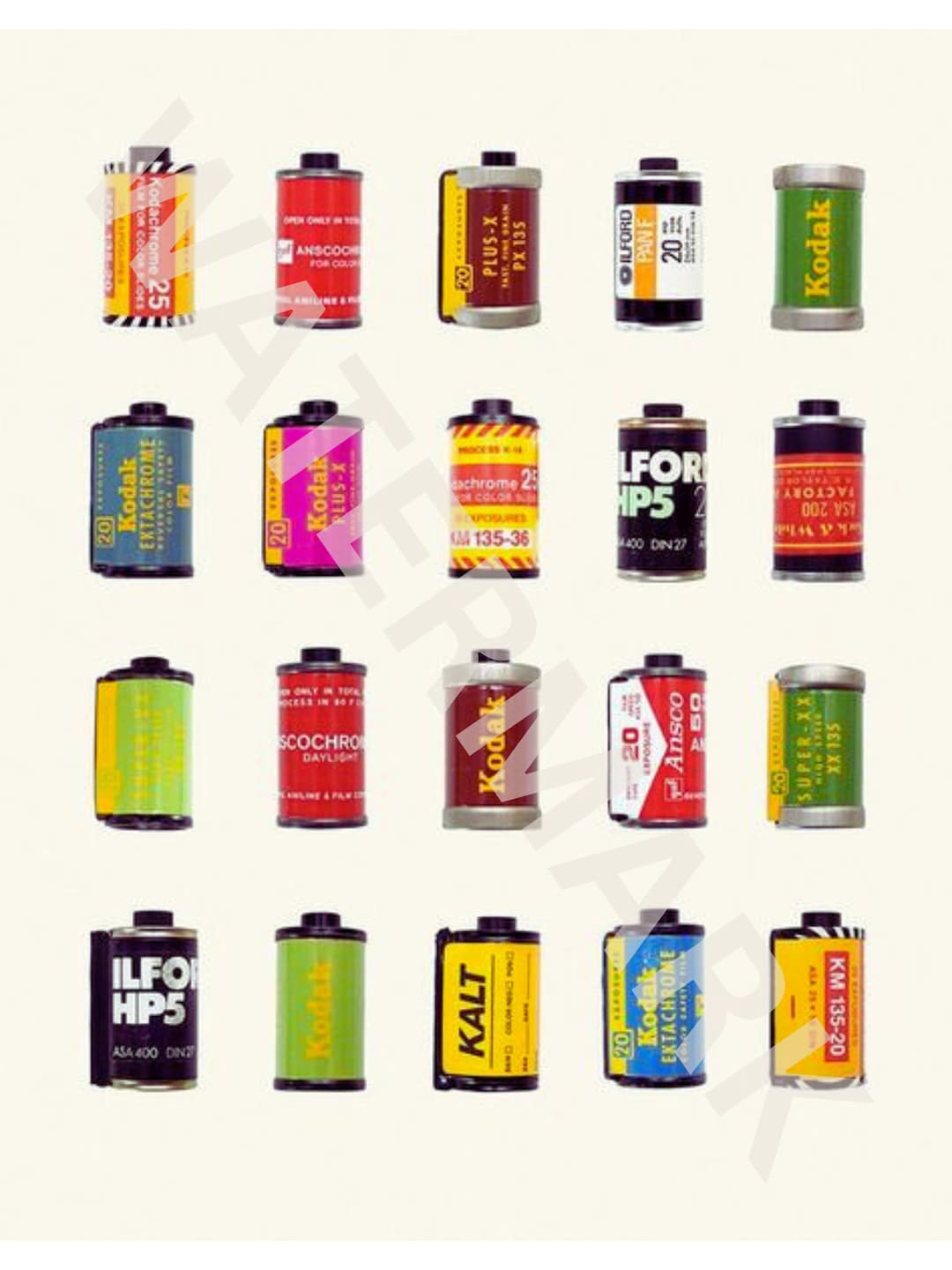 Kodak Camera Film Retro Wall Art | Vintage Wall Art | Retro Printable ...