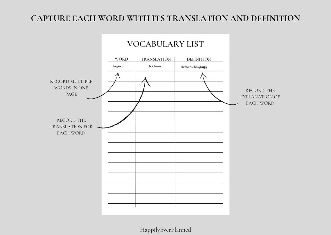Vocabulary List, Printable,language Learning Note, Vocabulary Worksheet ...
