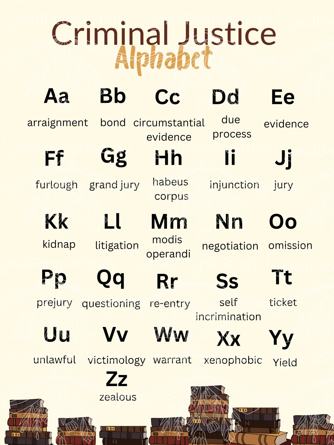 Abc's of Criminal Justice - Etsy