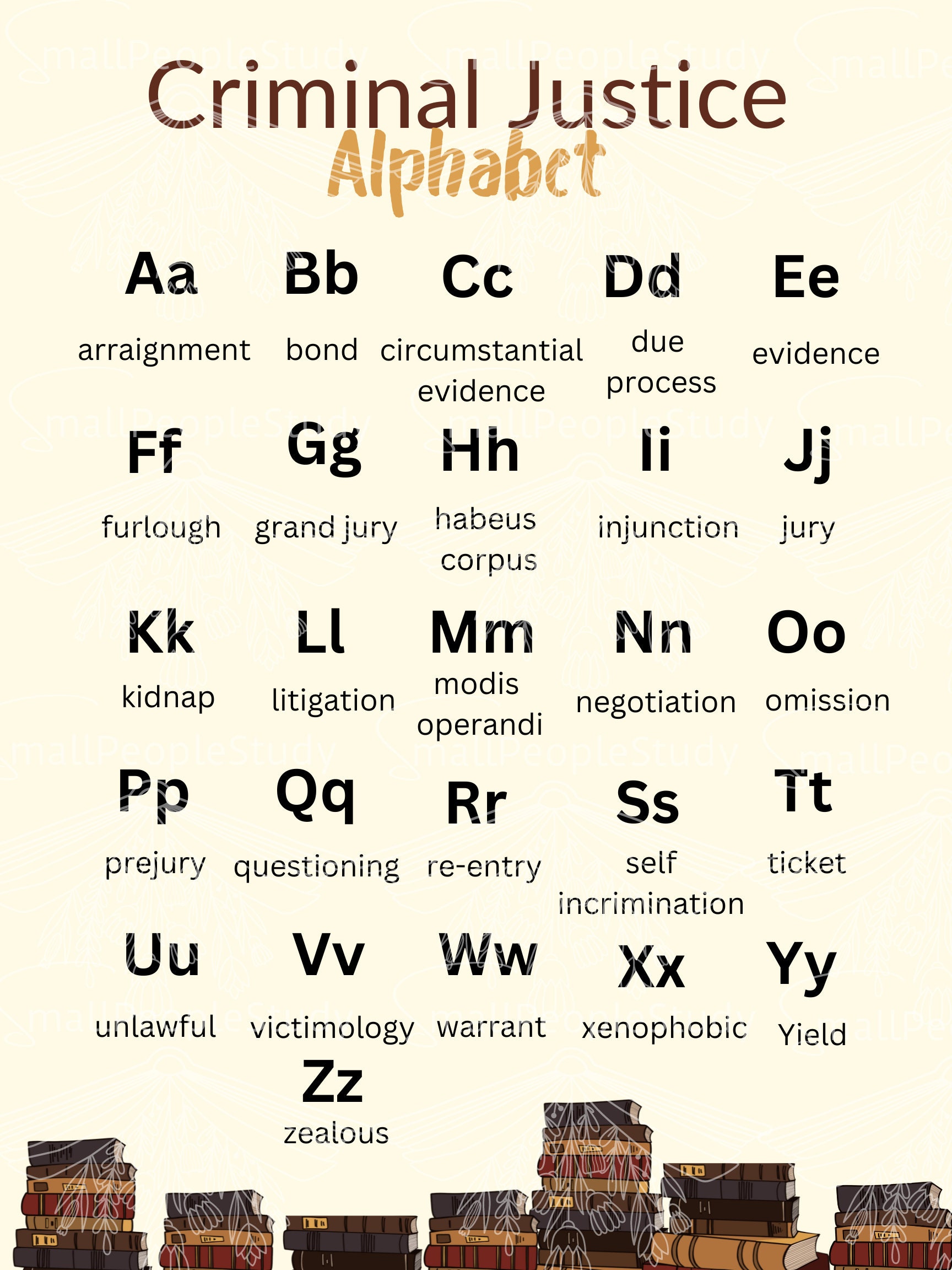 Abc's of Criminal Justice - Etsy