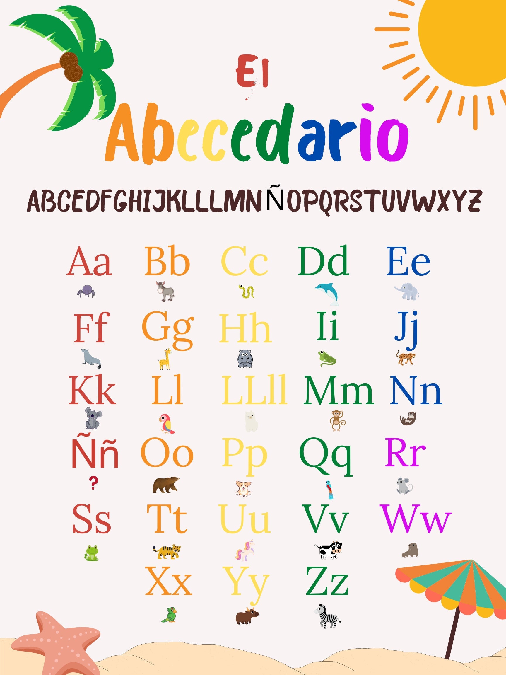 The Alphabet - El Abecedario - Etsy