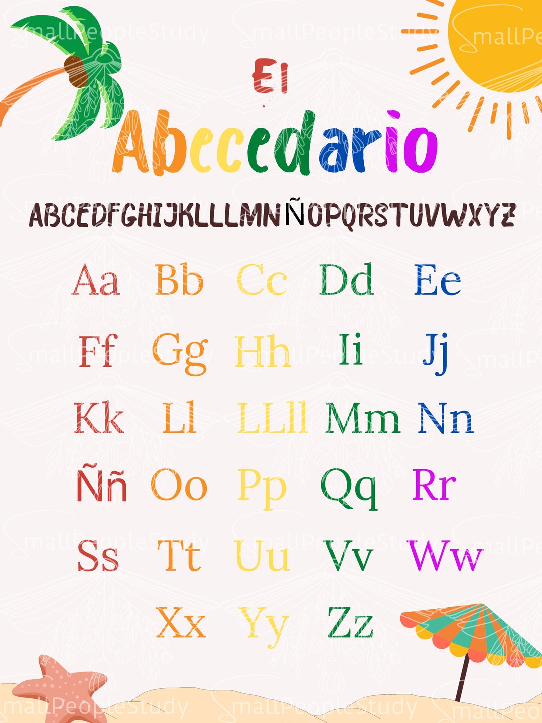 The Alphabet - El Abecedario - Etsy
