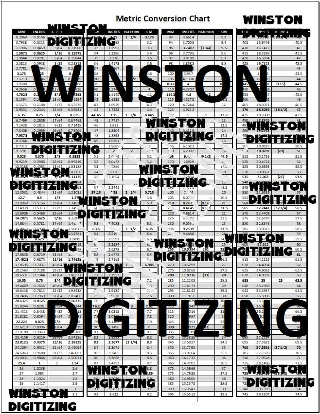Metric Conversion Chart - Printable - MM, Inches, Fractions, CM - Etsy