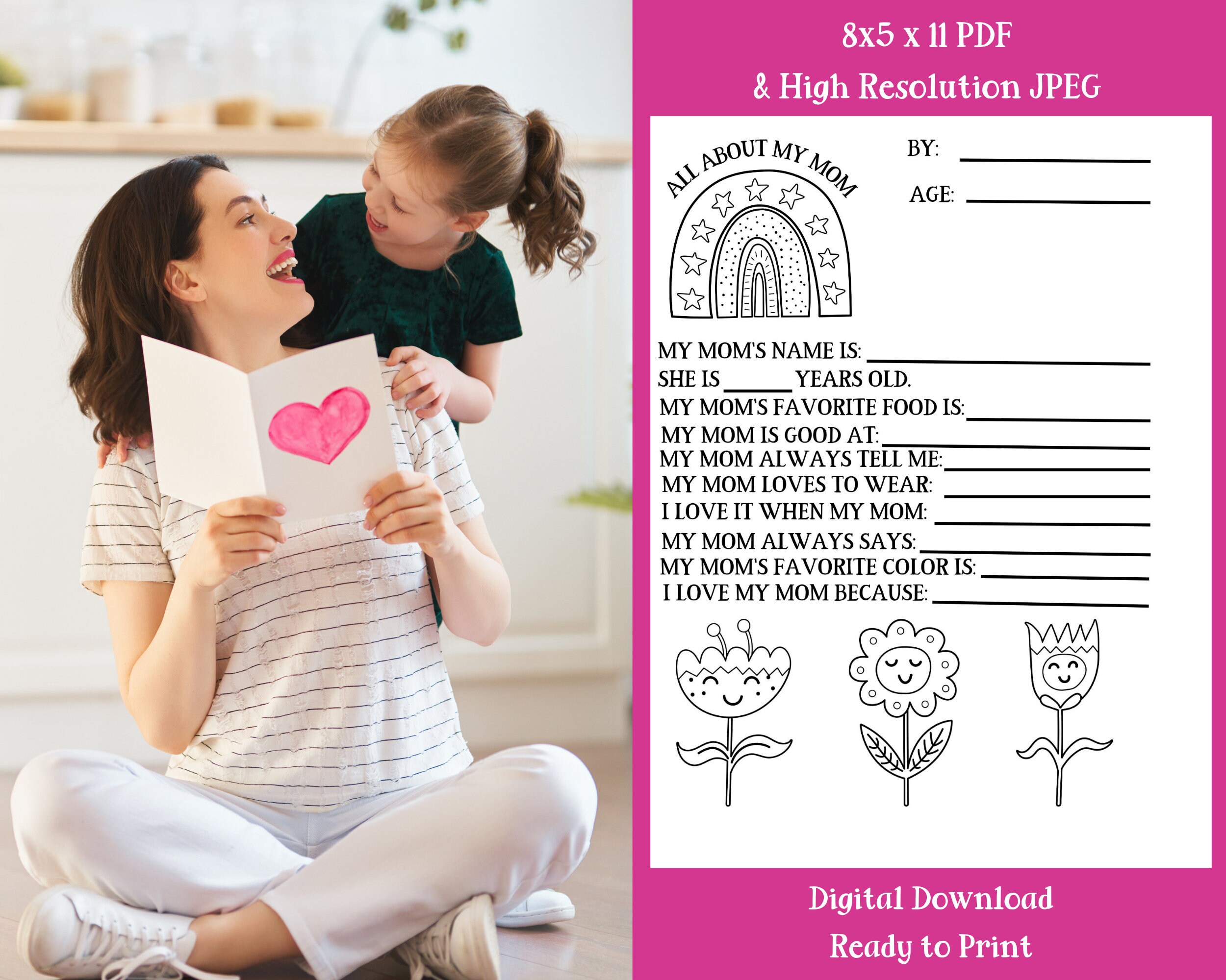 All About Mom Printable Mother's Day Card Printable - Etsy
