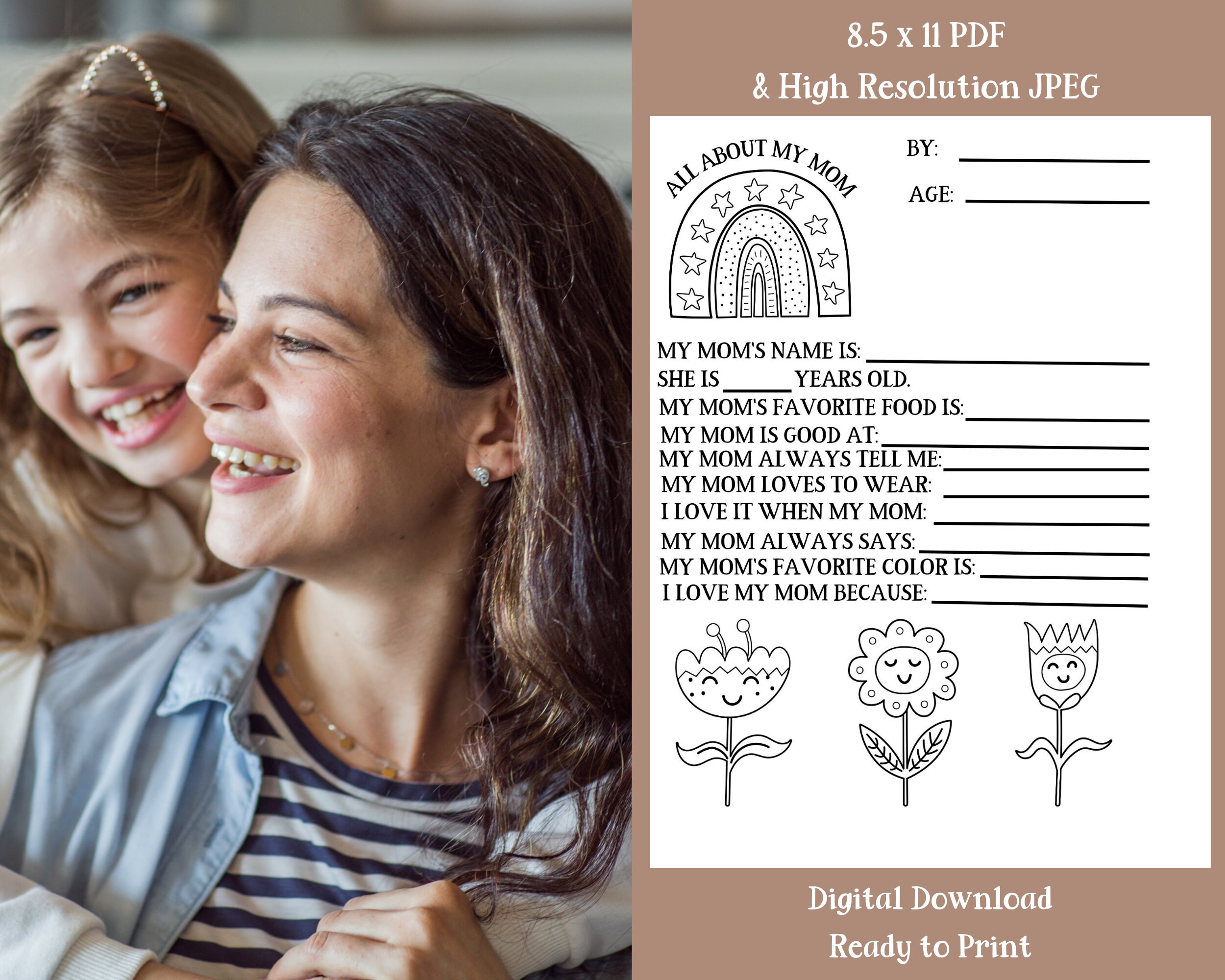 All About Mom Printable Mother's Day Card Printable - Etsy