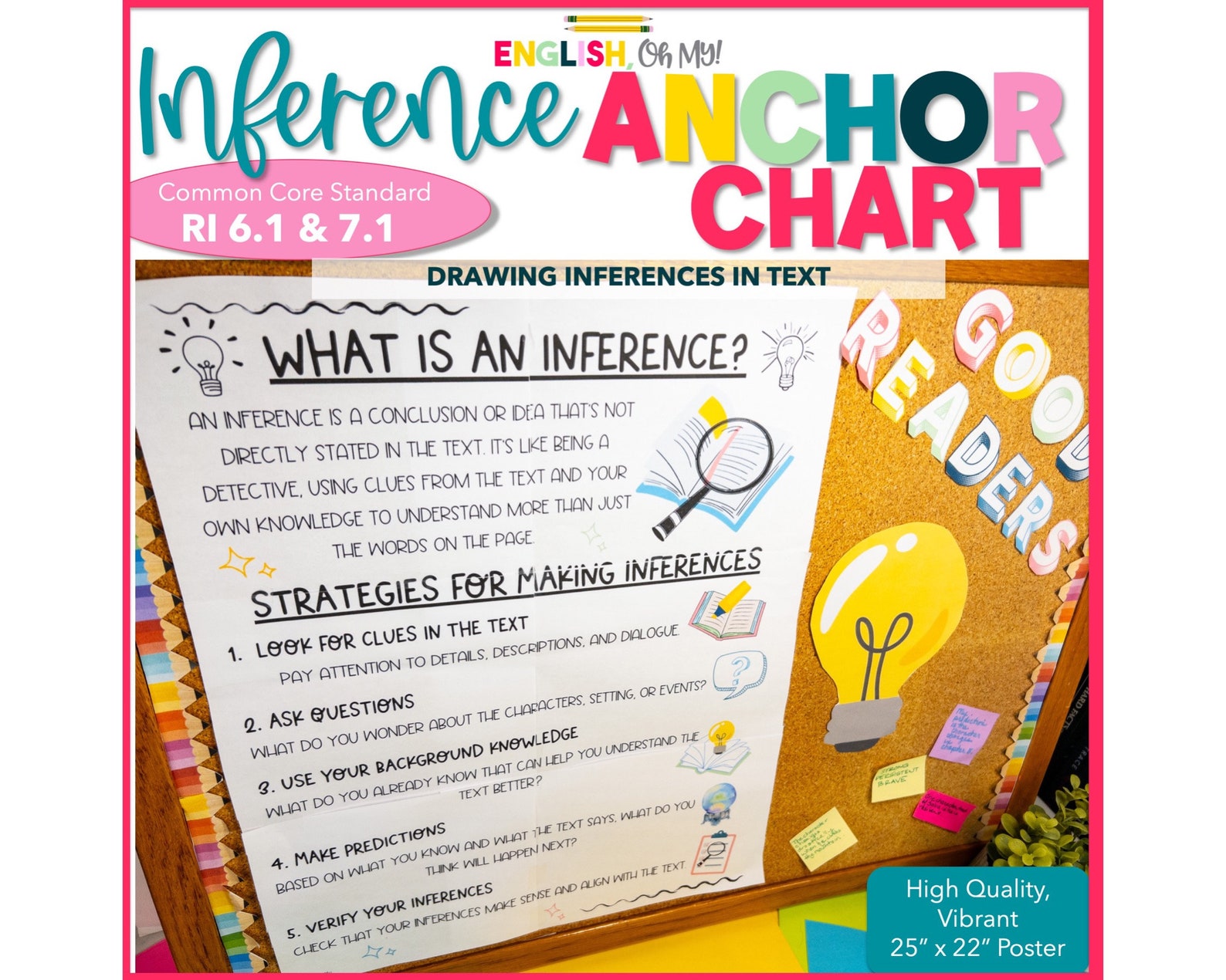 Inference Anchor Chart, Bulletin Board, Reading Informational Text ...
