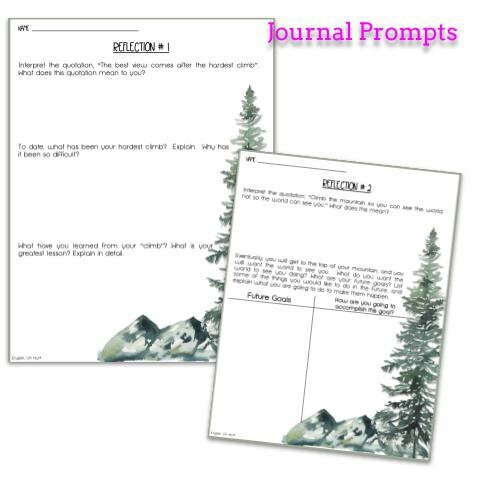 Mountain & Forest Posters, Classroom Decor, Growth Mindset, Bulletin ...