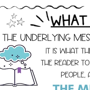 Theme & Central Idea Anchor Chart, Poster, Classroom Decor, RI and RL.2 ...