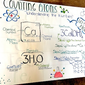Counting Atoms Anchor Chart, Chemistry, Anchor Chart, Science, Science ...