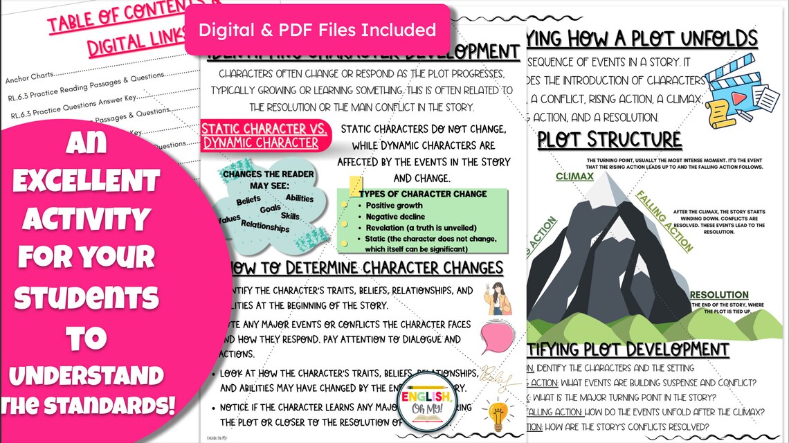 Plot Structure & Character Development Reading Passages, Reading ...