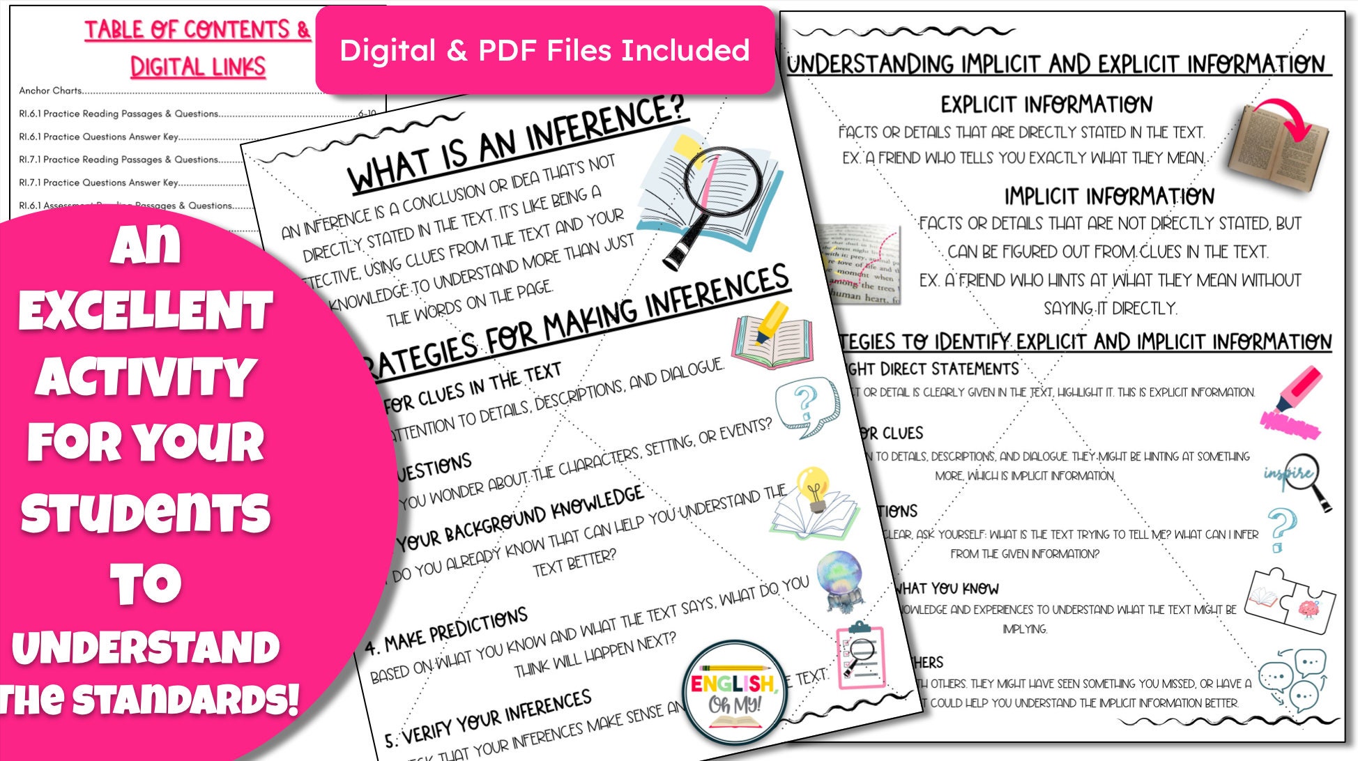 Citing Evidence, Inference Reading Comprehension, Literature, Reading ...