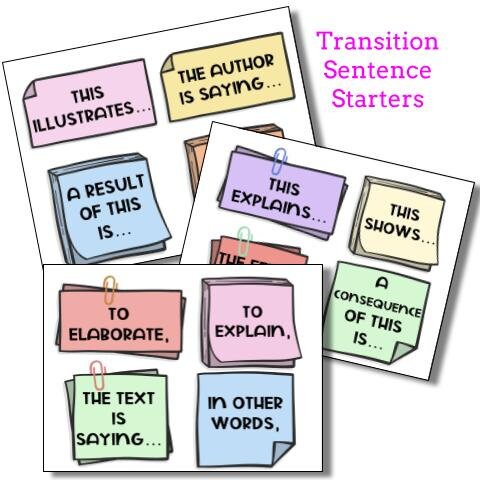 RACES Writing Strategy, Posters, Templates, Practice, ELA Teachers ...