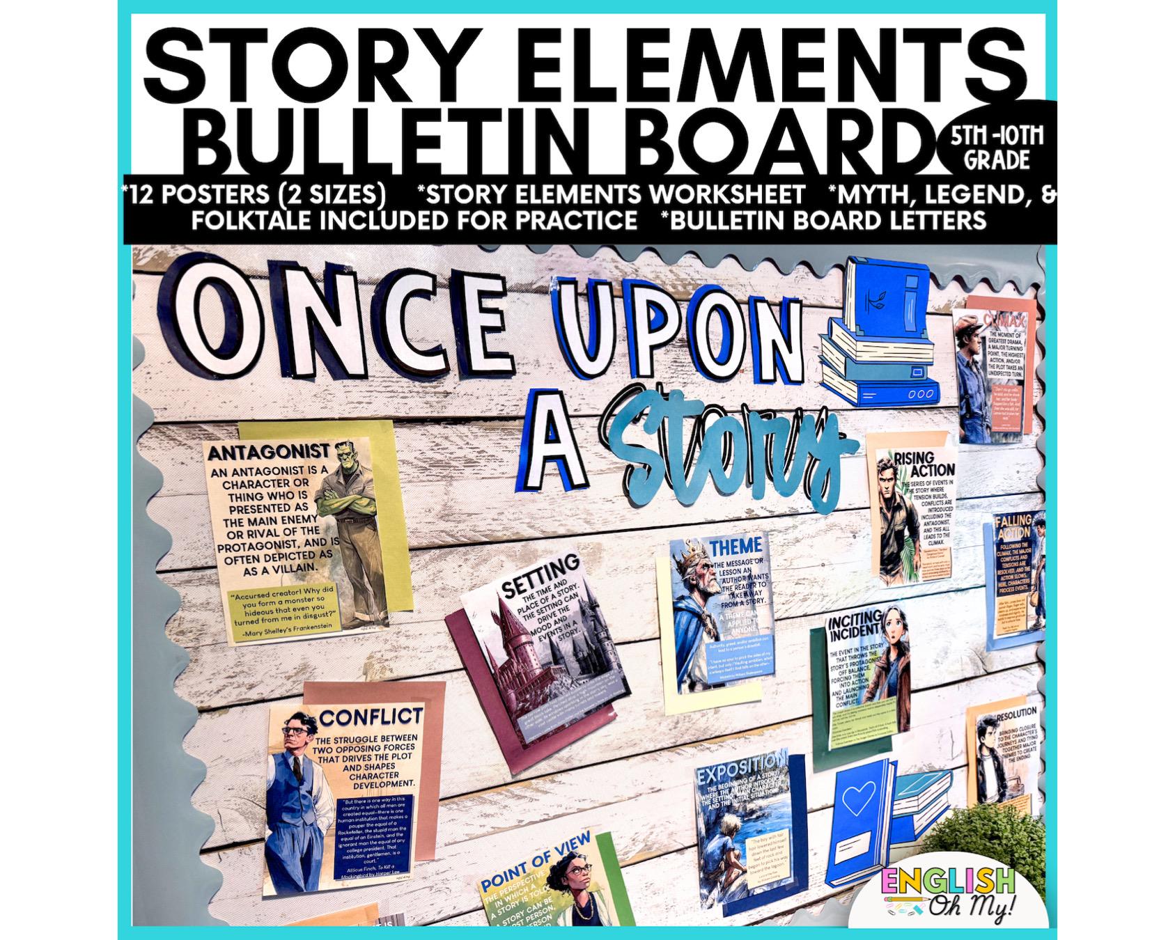 Story Elements Posters Bulletin Board Ideas Literary Devices Plot ...