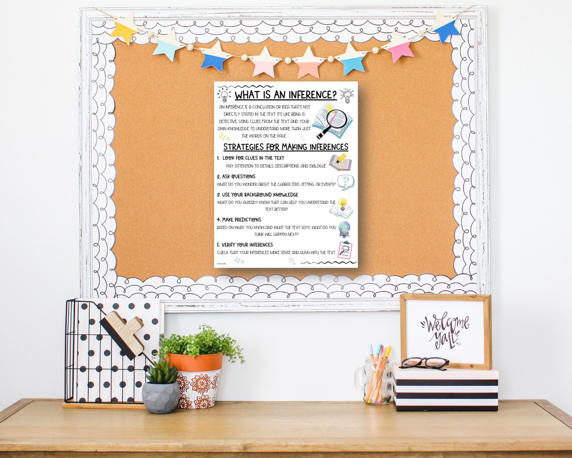 Inference Anchor Chart, Bulletin Board, Reading Informational Text ...