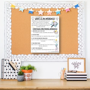 Inference Anchor Chart, Bulletin Board, Reading Informational Text ...