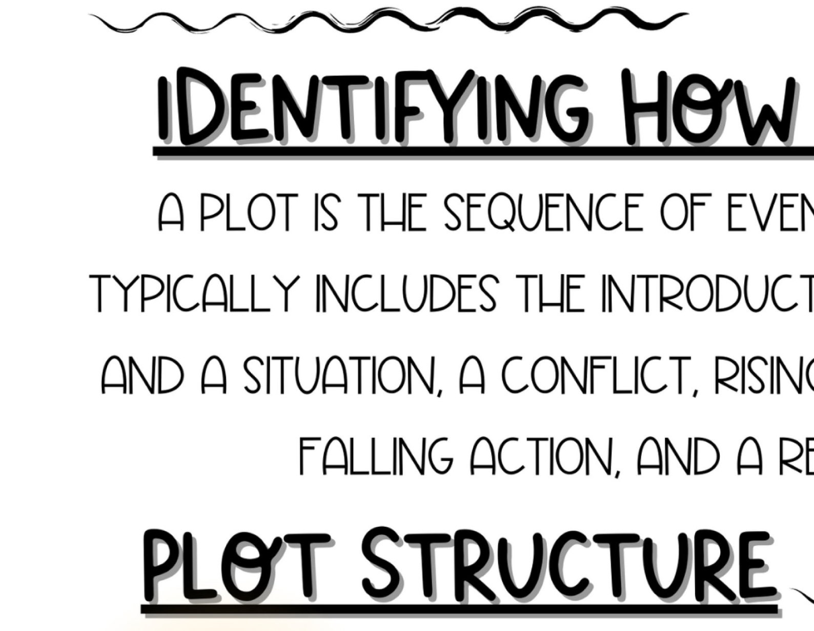 Plot Diagram Poster, Anchor Chart, Bulletin Board, Classroom Decor, RI ...