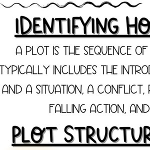 Plot Diagram Poster, Anchor Chart, Bulletin Board, Classroom Decor, RI ...