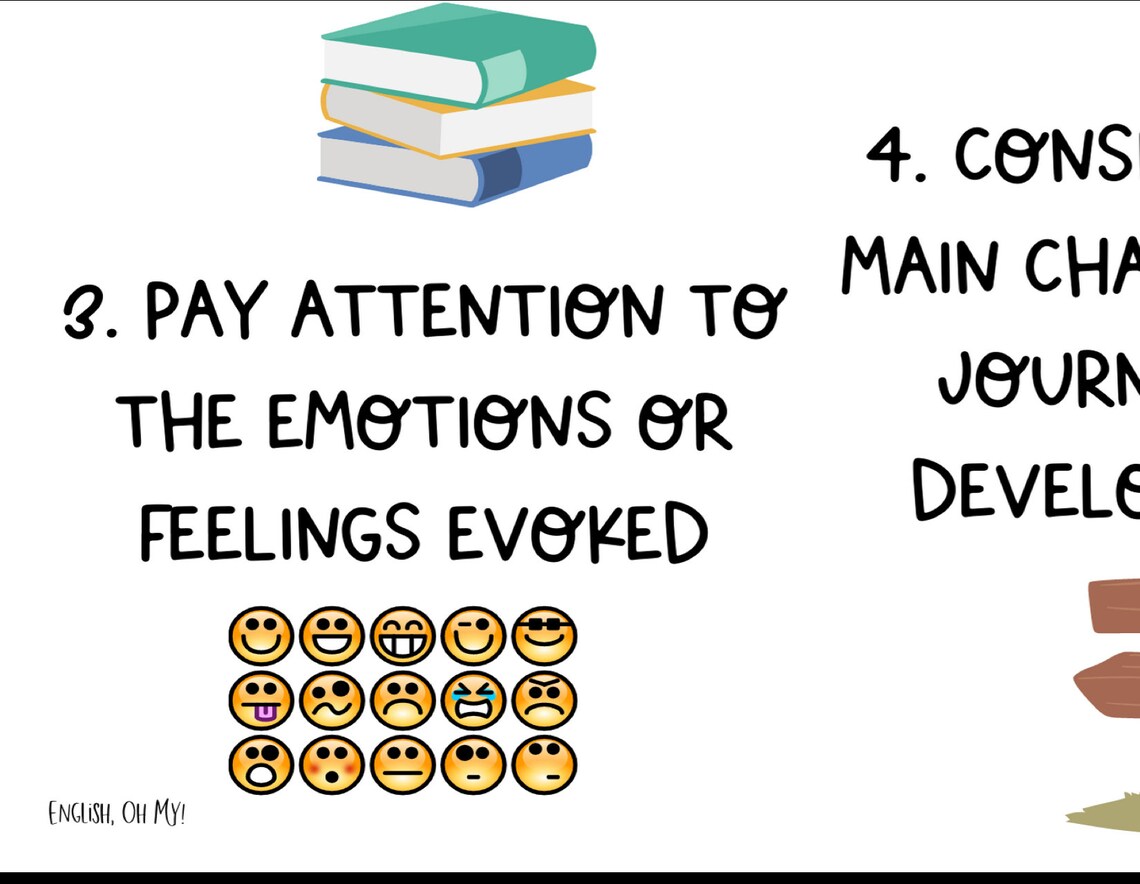 Theme & Central Idea Anchor Chart, Poster, Classroom Decor, RI and RL.2 ...