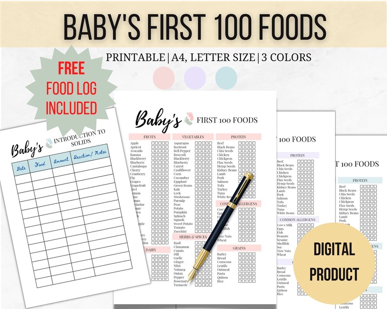Baby's First Food Checklist, FREE Baby Food Tracker Printable, BLW ...