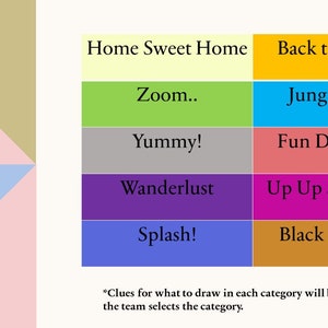 Pictionary Game Fully Editable Version for Any Group Size| Family Draw ...