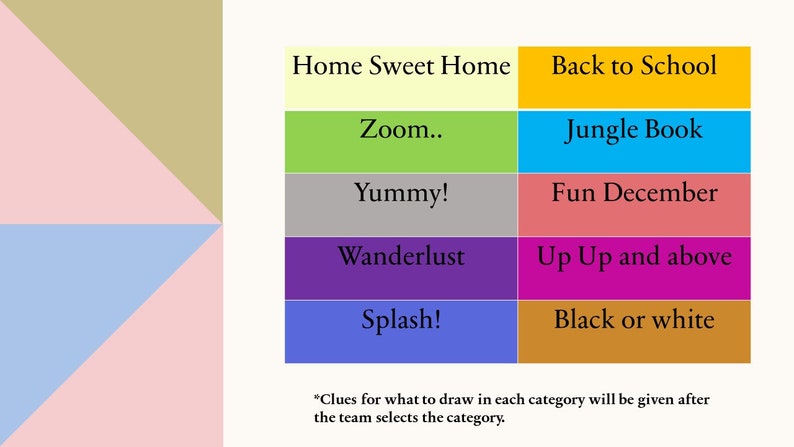 Pictionary Game Fully Editable Version for Any Group Size| Family Draw ...