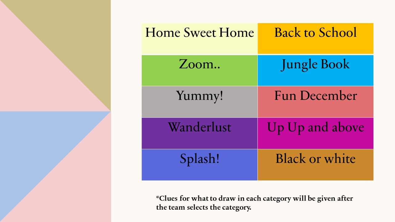 Pictionary Game Fully Editable Version for Any Group Size| Family Draw ...