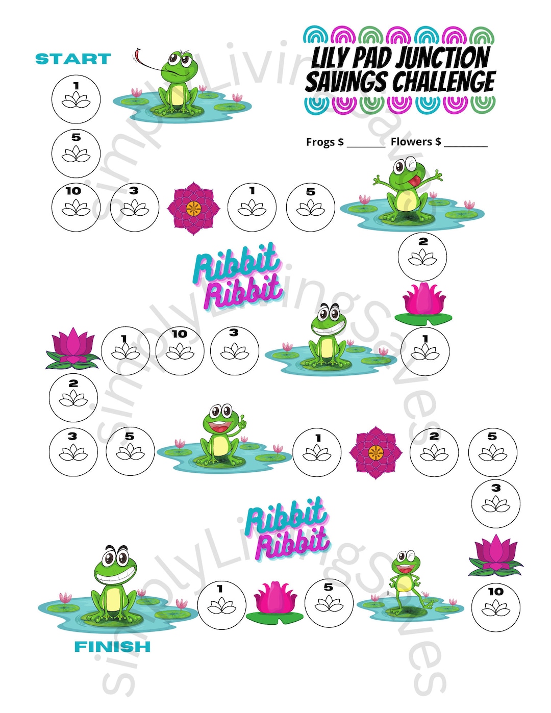 Cute Lily Pad/frog Board Game Challenge - Etsy