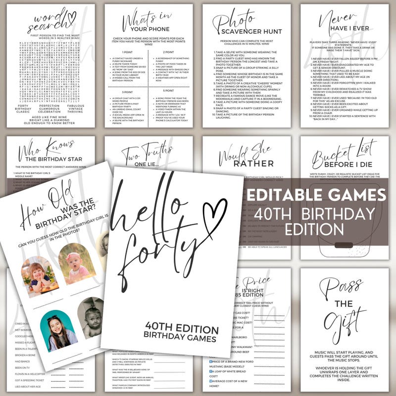 40th Birthday Word Art Card - Etsy