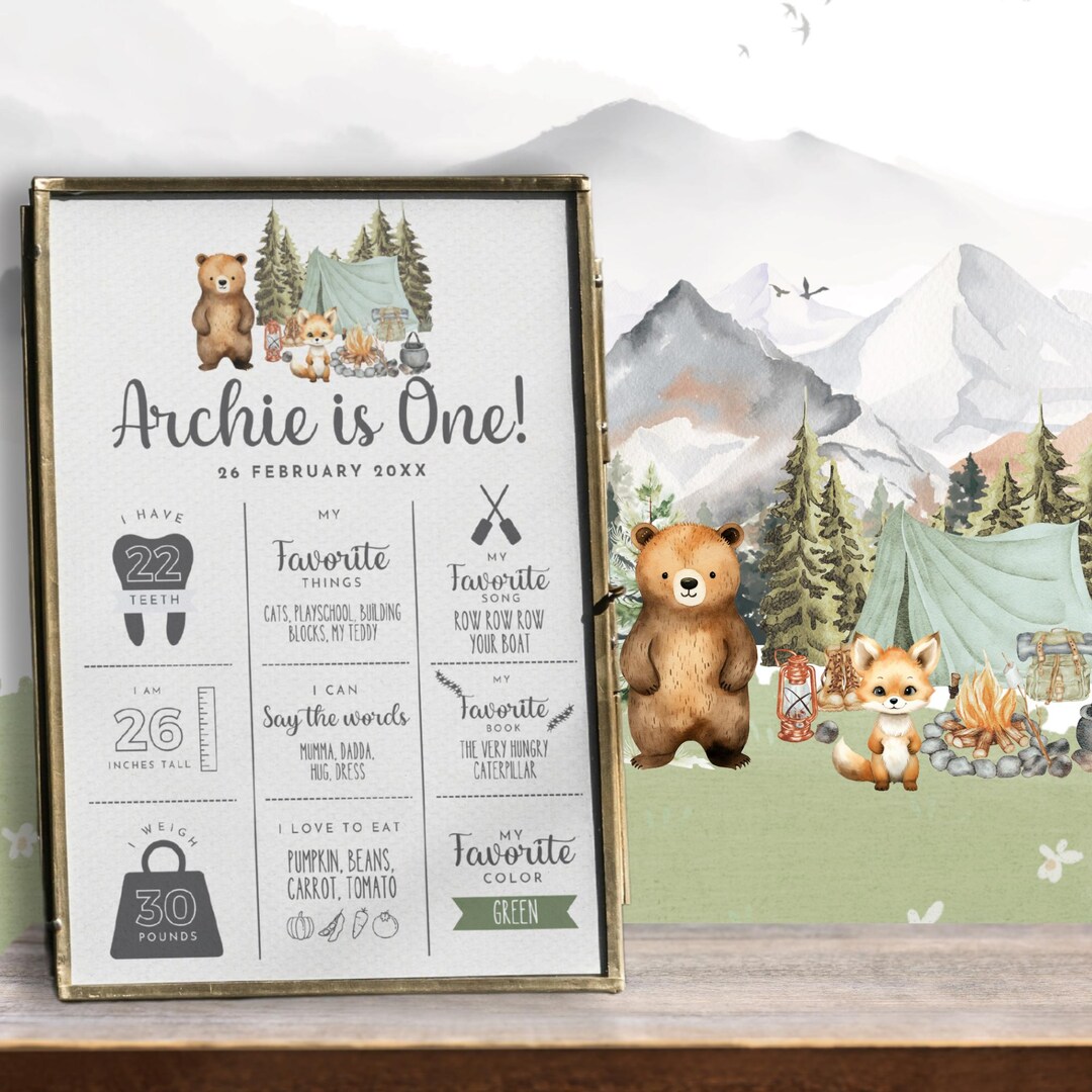 Editable Milestone Sign Template, One Happy Camper Theme Decoration ...