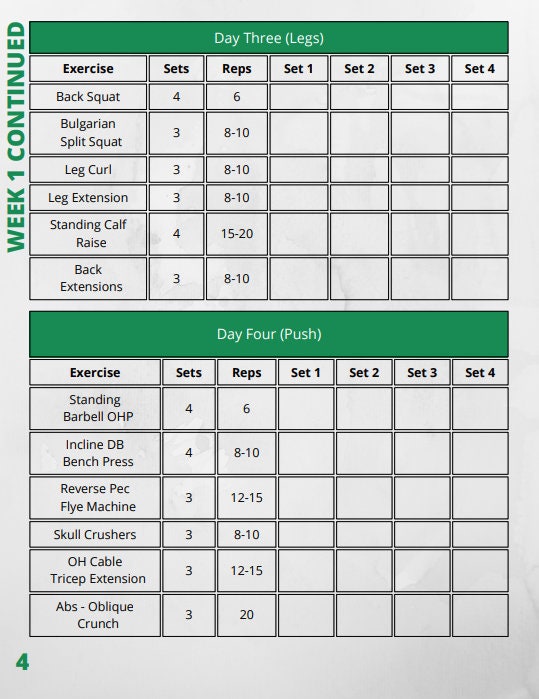 6 Day Push Pull Legs Muscle Building Workout Program (12 Weeks) - Etsy