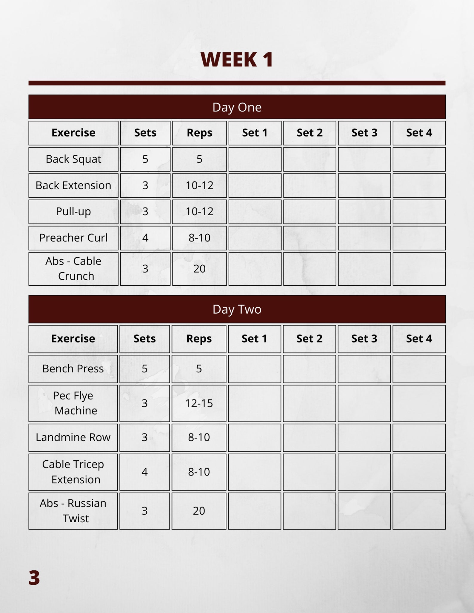 5 Day Full-body Strength Training Workout Program (12 Weeks) - Etsy