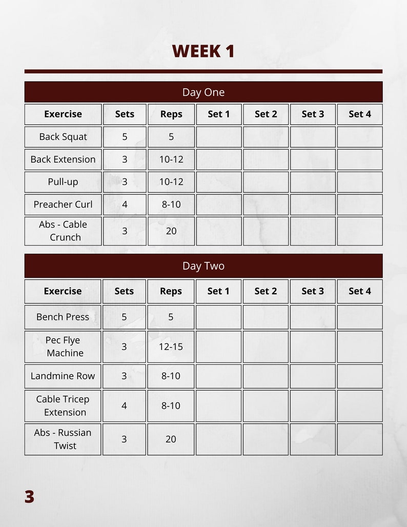 5 Day Full-body Strength Training Workout Program (12 Weeks) - Etsy