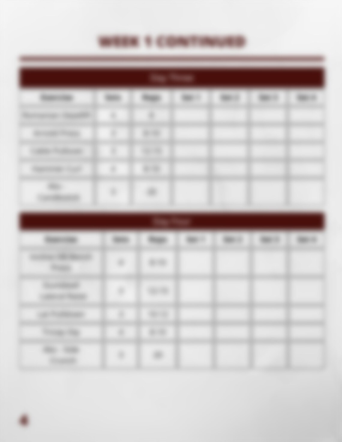 5 Day Full-body Strength Training Workout Program (12 Weeks) - Etsy