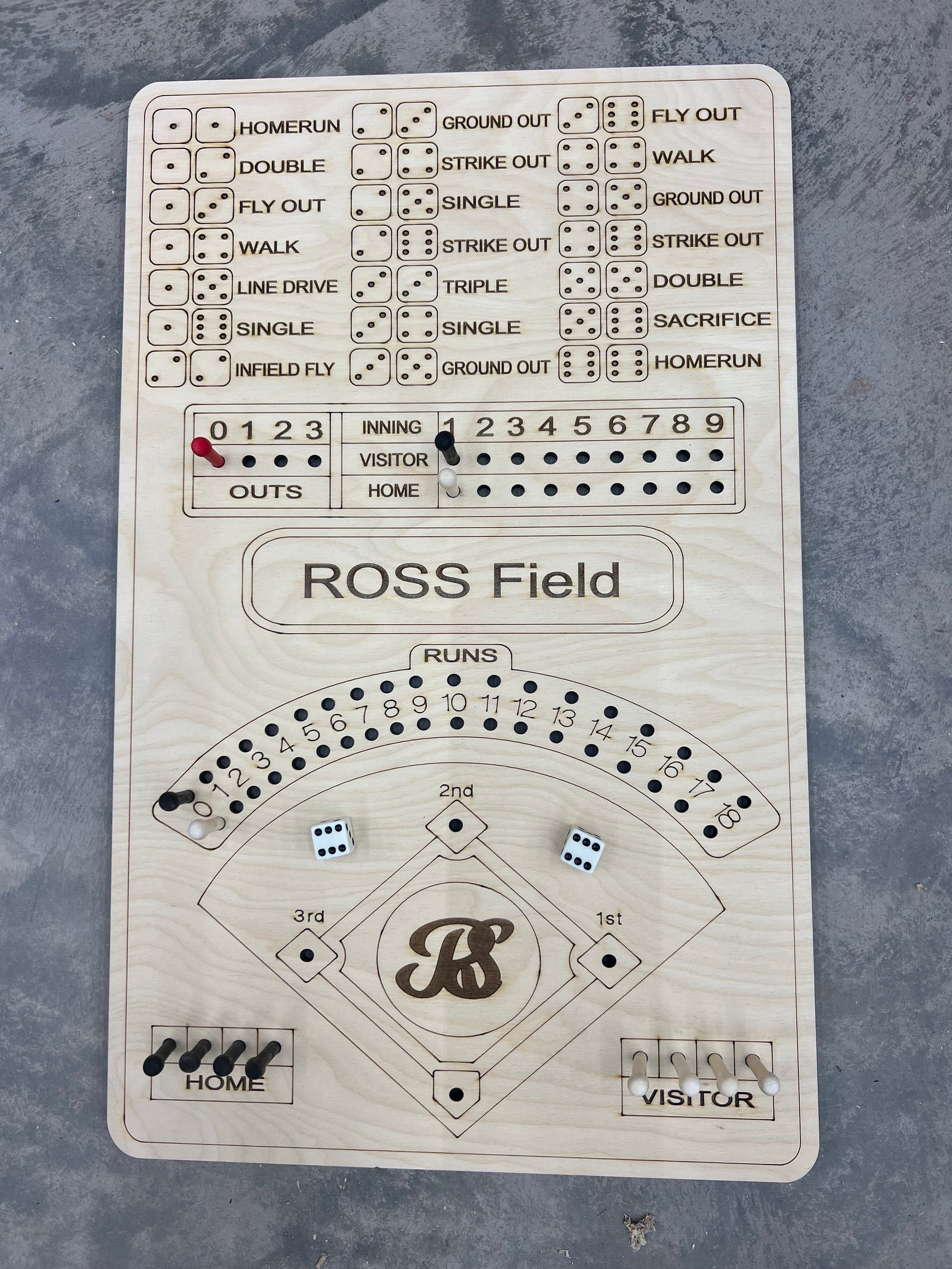 Baseball Dice Game - Etsy