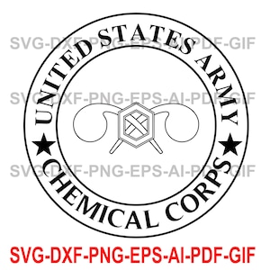 PapsWoodCrafts - Etsy