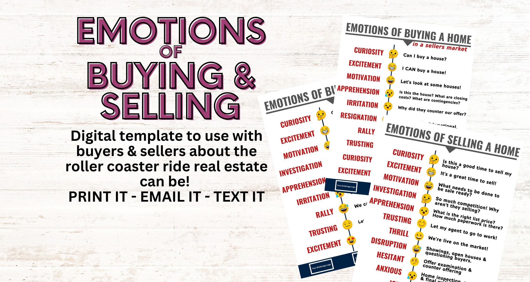 Buyer Emotion Charts - Real Estate Designs - Etsy