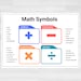 Math Symbols | Math Symbols Chart | Math Symbols Printable | Math ...