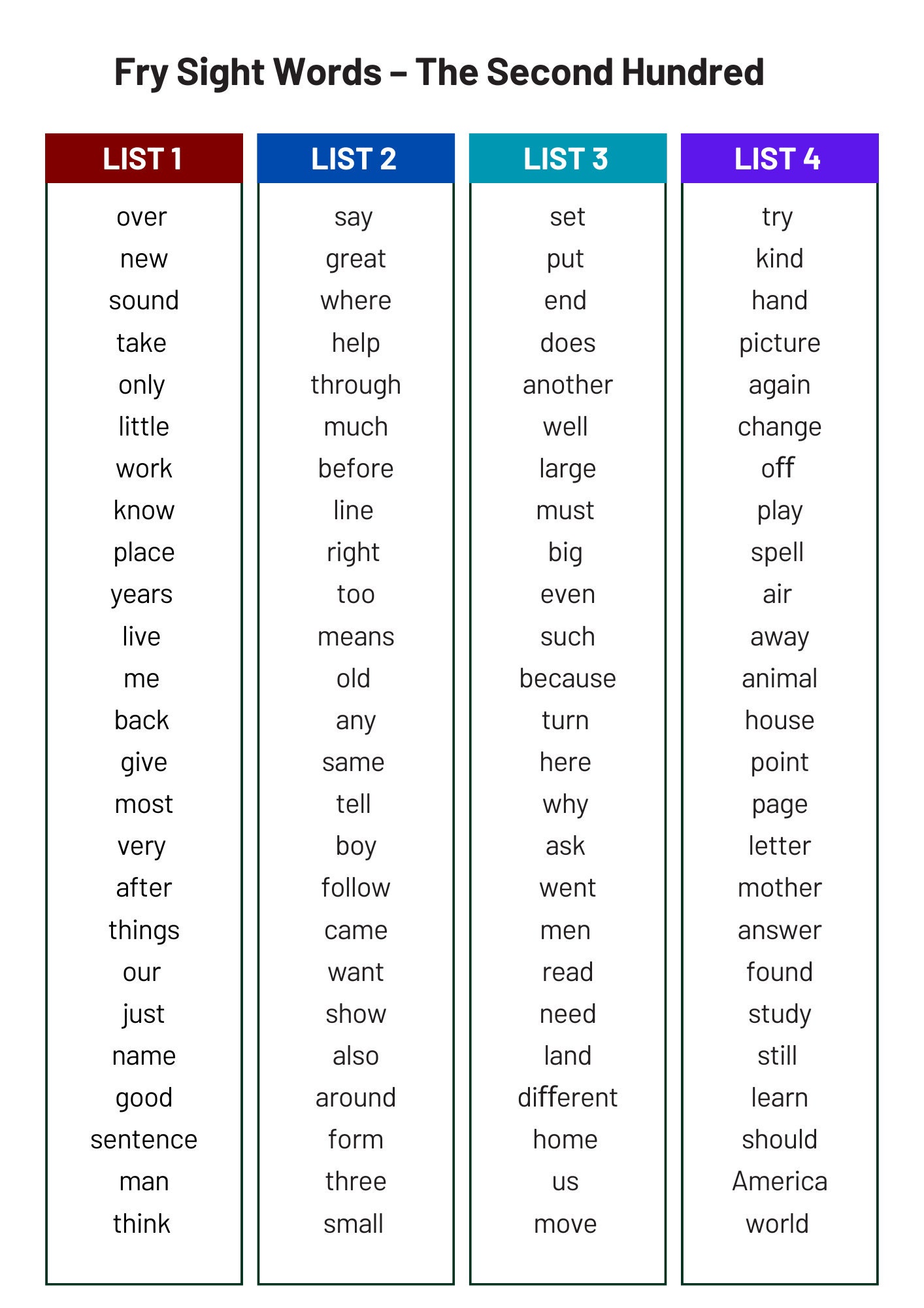 Fry Sight Words: Second 100 Flashcards (digital Download) - Etsy