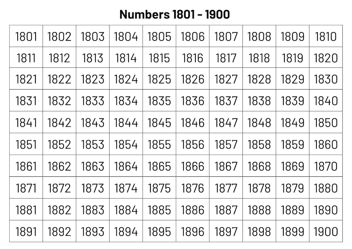 Number Charts 1-2000 Printables: Teacher Classroom Homeschool Resource ...