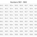 Number Charts 1-2000 Printables: Teacher Classroom Homeschool Resource ...