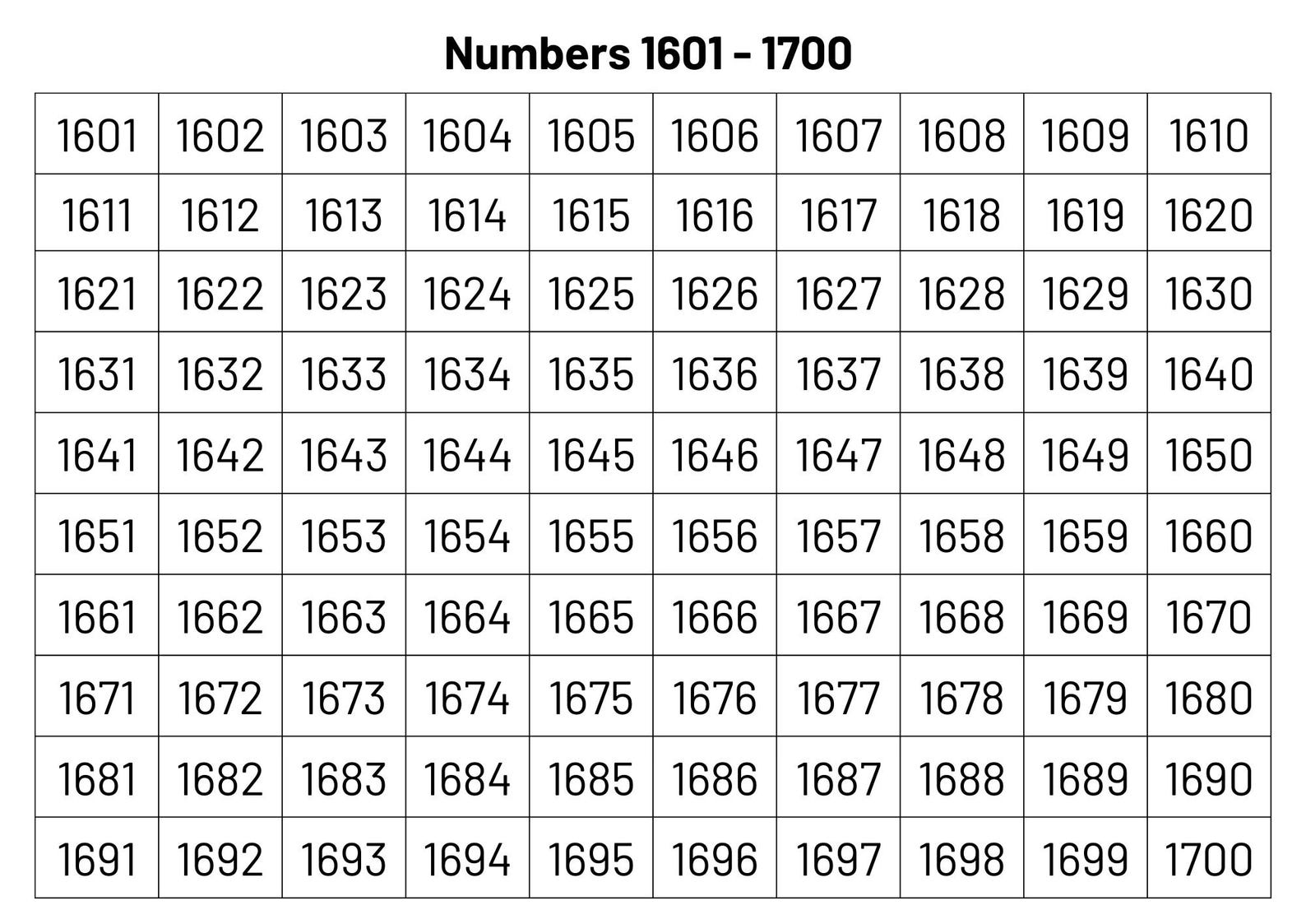Number Charts 1-2000 Printables: Teacher Classroom Homeschool Resource ...