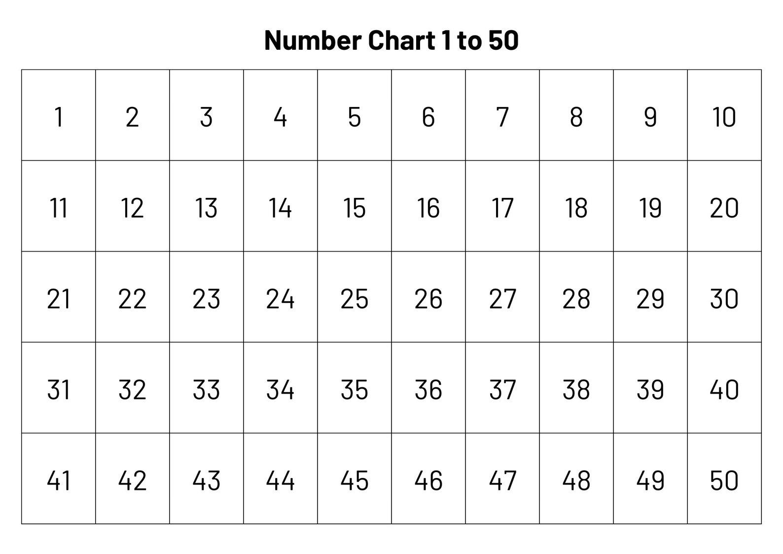 Number Chart 1-50 | Numbers 1 to 50 Printable | Numbers and Counting ...