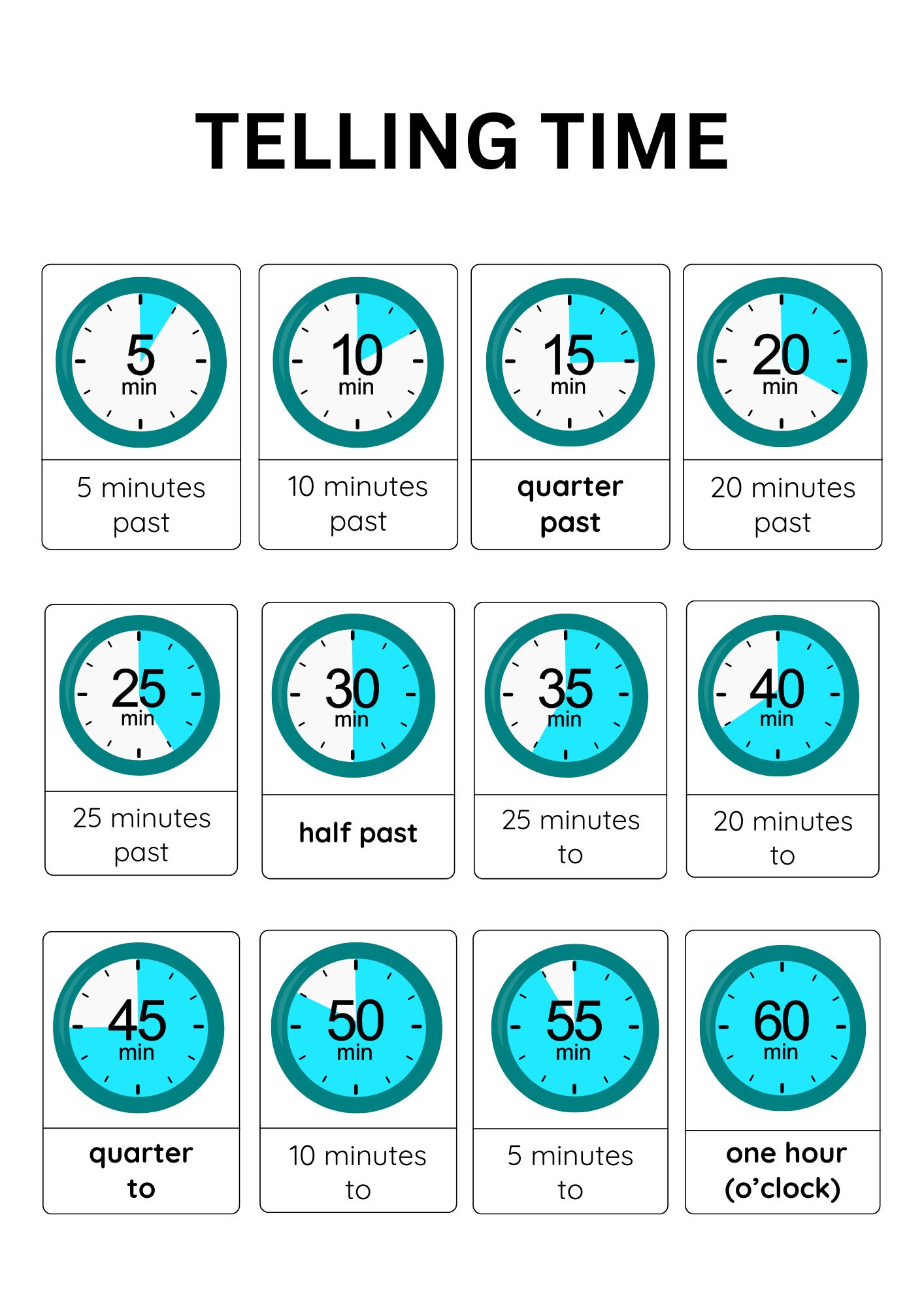 Telling Time Telling Time Poster Telling Time Worksheets Telling Time ...