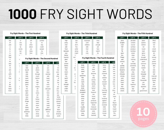 First 100 Fry Words Posters | Printable Sight Words | Kindergarten ...