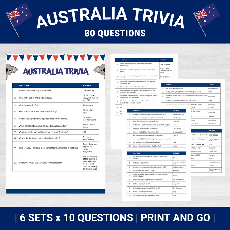 Trivia Night Decor - Etsy