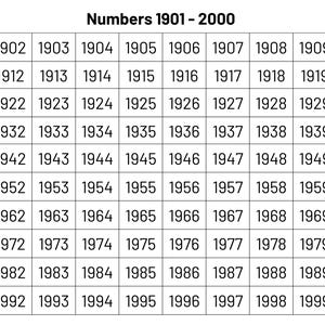 Number Charts 1-2000 Printables: Teacher Classroom Homeschool Resource ...