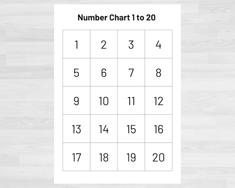 Number Chart 1-20: Teacher Classroom Homeschool Resource (digital ...