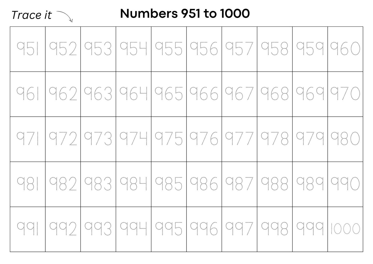 Numbers 1-1000 Worksheets: Tracing & Writing Practice (digital Download ...