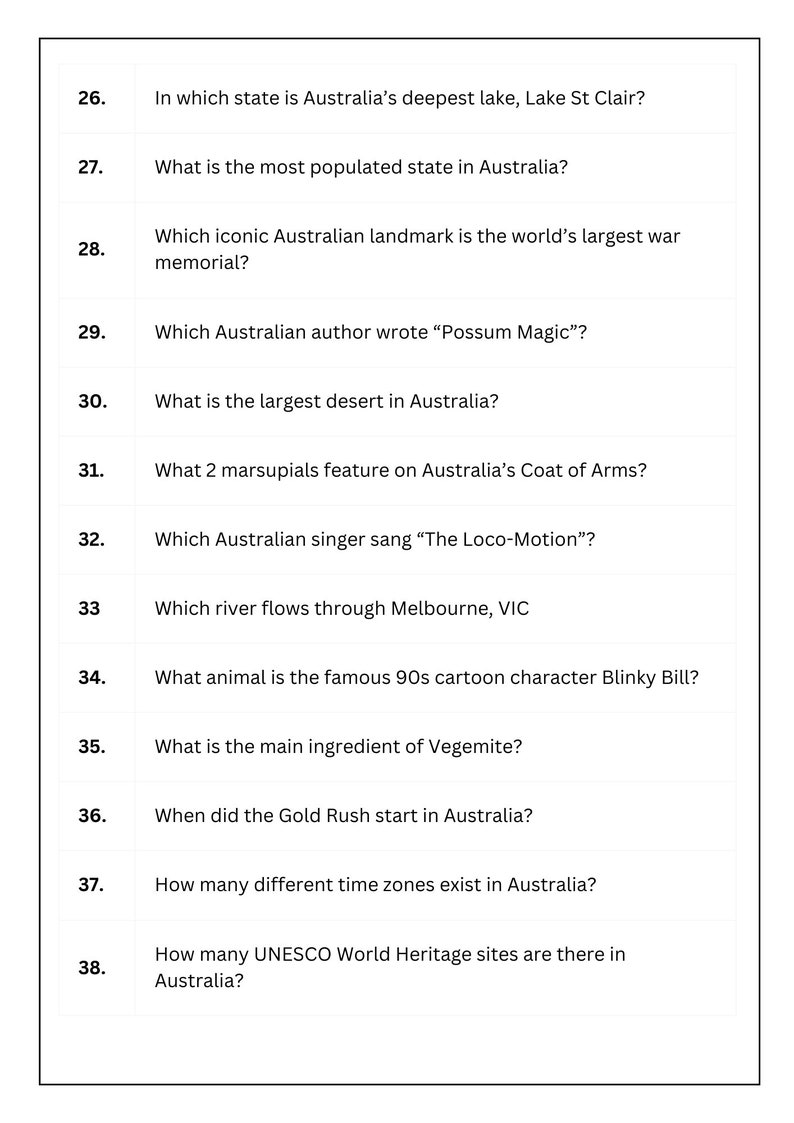 Australia Trivia Quiz Australian Trivia Trivia Games - Etsy Australia