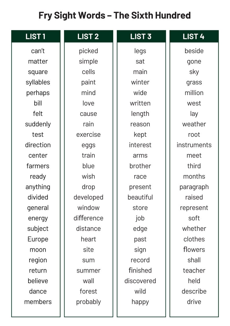 1000 Fry Sight Words | High Frequency Words | Sight Words Printable ...